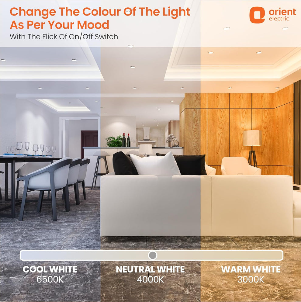 Orient Electric Led Panel 12W 3 in 1 – Electrical Hardware Sanitary ...